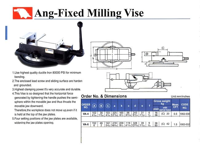 VA4 Vertex users (vice)