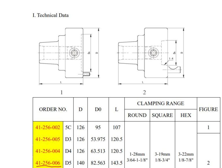 5C Lathe Collet Chuck With Direct Mount D1-3 Camlock Fitting 126mm ...